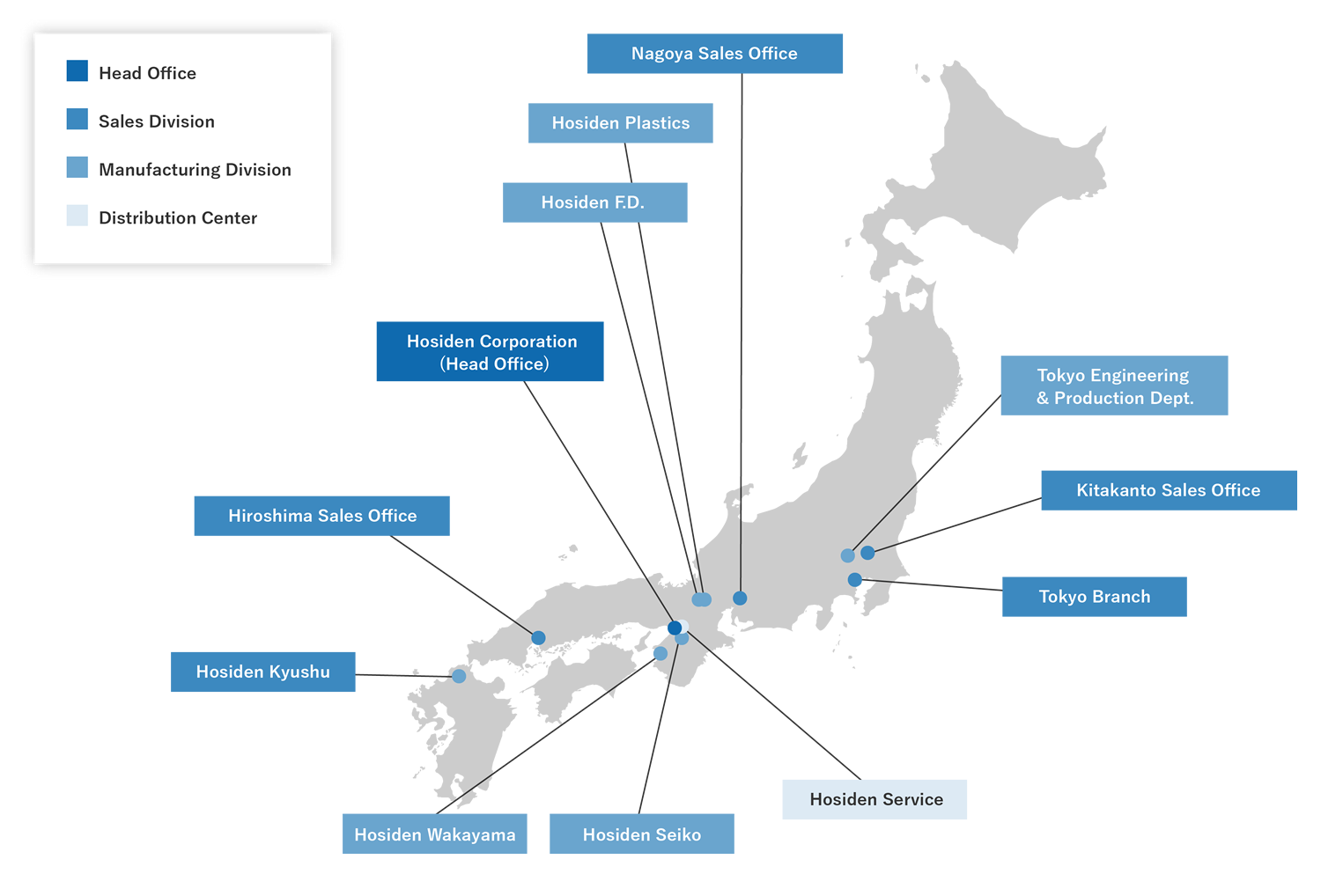 Japan Network│Hosiden│General manufacturer of electronic components